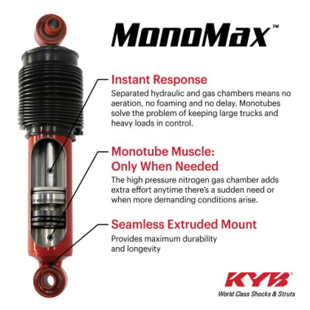 KYB 19-23 Ford Ranger MonoMax Gas Strut - Front | Juggernaut Performance Inc.