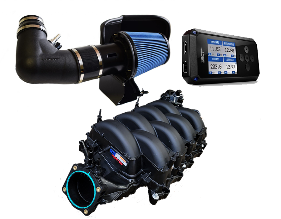 Juggernaut Performance Online Store | Juggernaut Performance Inc.