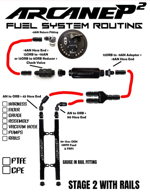Arcane Performance Products Fuel System - Stage 1 > 2 Upgrade Kit ...