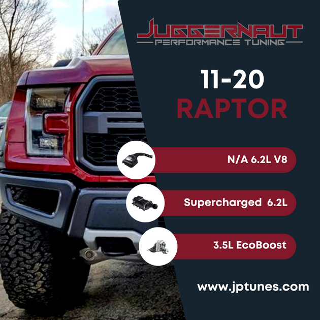JPT X4 Raptor Combo | Juggernaut Performance Inc.